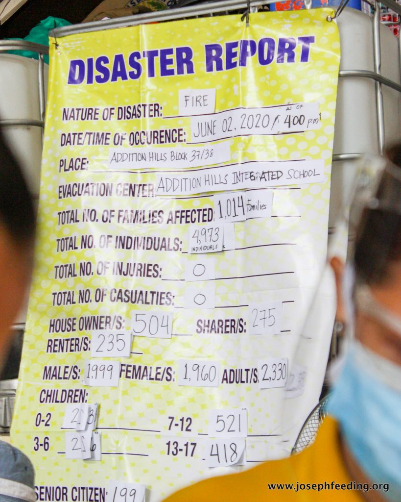 JFM Fire Relief: Brgy. Addition Hills, Mandaluyong